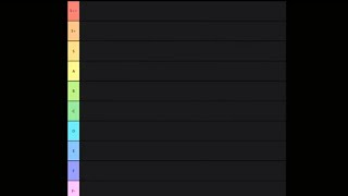 Dünyanın En İyi Ofansif Orta Sahaları (OOS) Tier List (Community ...