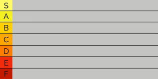 Create a Doodle Ranking Tier List - TierMaker