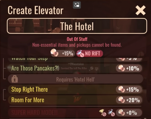 Doors all modifier Tier List (Community Rankings) - TierMaker