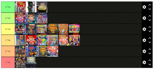 Double Dragon Rankings Tier List (Community Rankings) - TierMaker