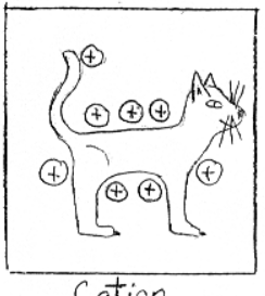 Create a Dr. Frauwirth's Comic Strip Tier List - TierMaker