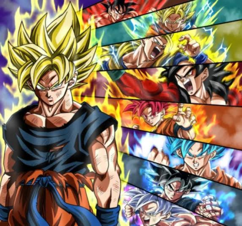 Create A Dragon Ball Saiyan Transformations Updated 2022 Tier List