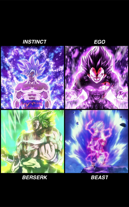 Dragon Ball (Z Fighter Member) Tier List (Community Rankings) - TierMaker