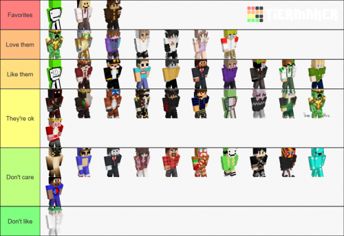 Create a DSMP Characters Tier List - TierMaker