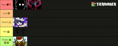 DTI Mod TLSS Tier List (Community Rankings) - TierMaker