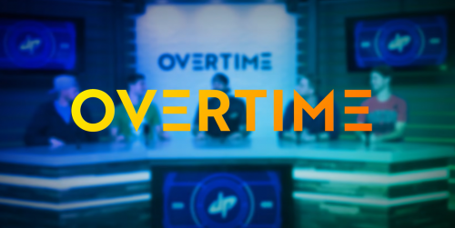 Create a Dude Perfect Overtime Segments Tier List - TierMaker