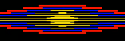 Earthbound PSI animation Tier List (Community Rankings) - TierMaker