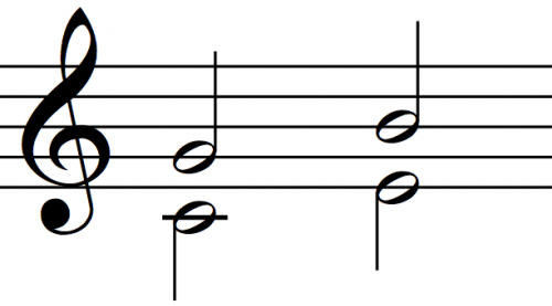 Create a edexcel music ultimate set work Tier List - TierMaker