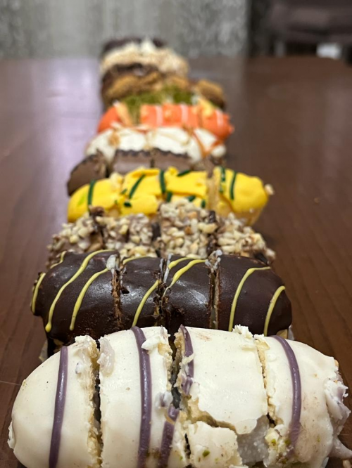 Ekler Tier List (Community Rankings) - TierMaker