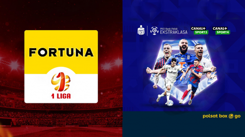 Create a Ekstraklasa and Polish 1 Liga strength based (2023/2024) Tier ...