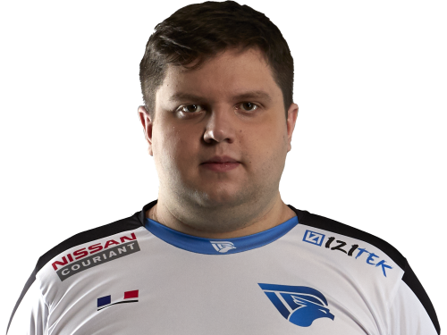 Create a EMEA Mid Tier List - TierMaker