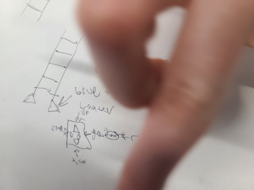 Create a Engineer design Tier List - TierMaker