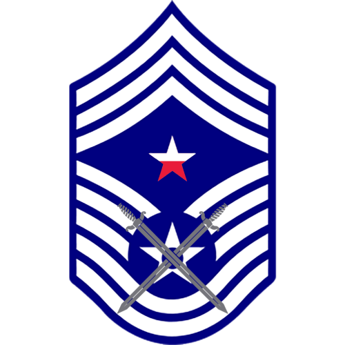 Create a Enlisted ranks of RONH Tier List - TierMaker