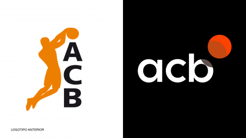 Create a ENTRENADORES DE LA ACB Tier List - TierMaker