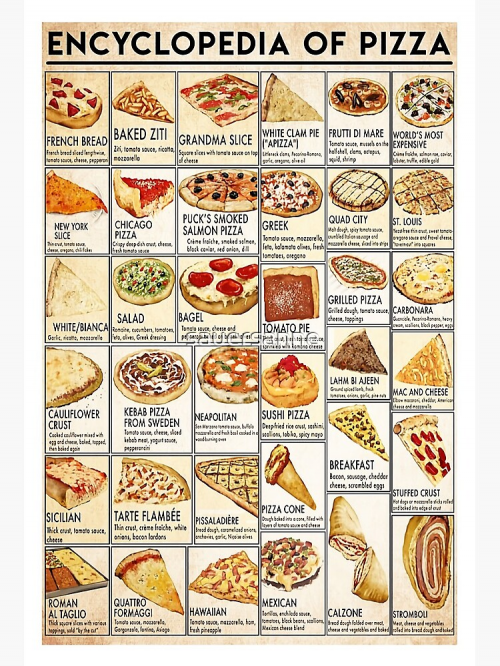 Create a Encyclopedia of Pizzas Tier List - TierMaker