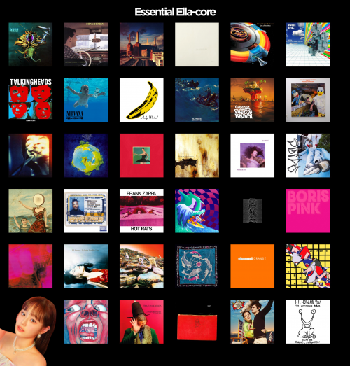Essential Ella-core Tier List (Community Rankings) - TierMaker