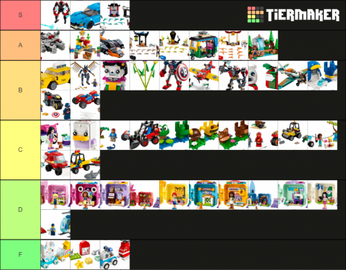Create a Every $10 (USD) LEGO set from 2022 Tier List - TierMaker