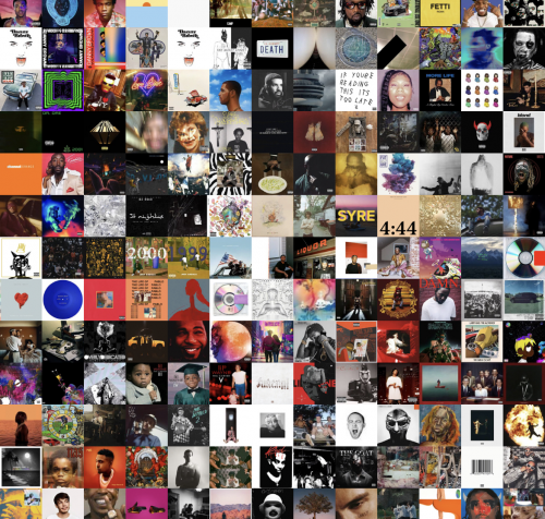 Every Album Ive Listened To Tier List (Community Rankings) - TierMaker