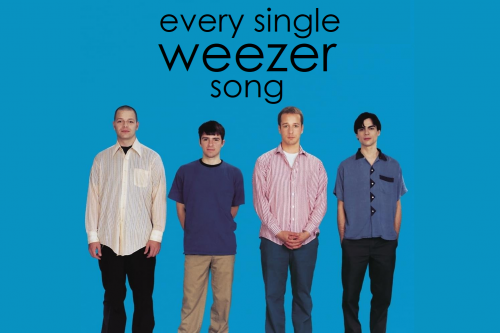 Create a Every Weezer Song (January 2023) Tier List - TierMaker Create a Every Weezer Song (January 2023) Tier List - TierMaker