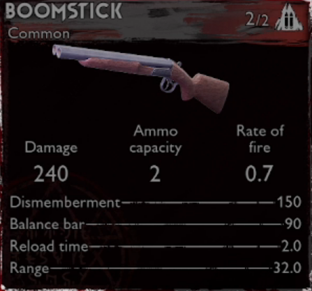 Evil Dead: The Game Ranged Weapons Tier List (Community Rankings ...