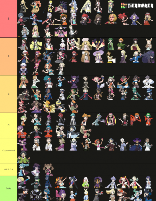 Create a evil legavcuc Tier List - TierMaker