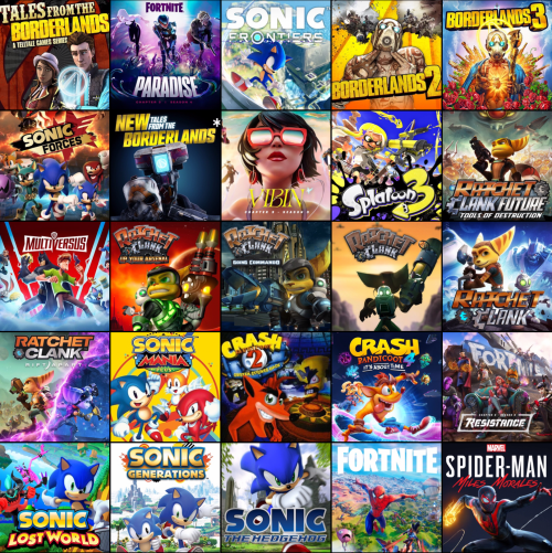 Create a Ewan’s Great Big “Video Games I Played in 2022” Tier List ...