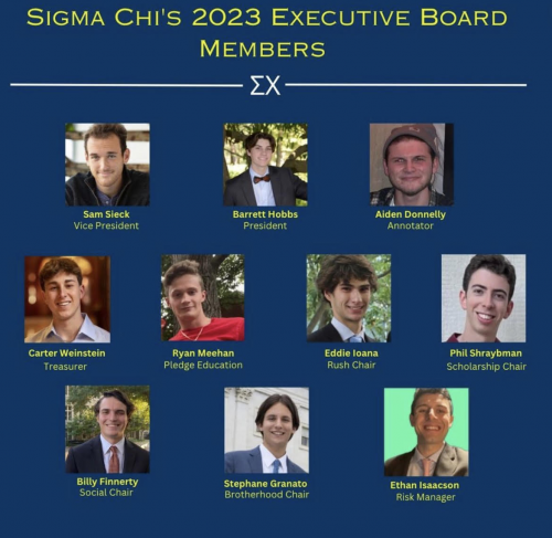 Create a Exec Board Headshots Tier List - TierMaker