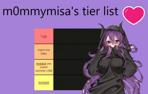 Create a f marry headpat Tier List - TierMaker