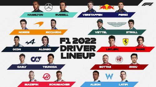 F1 2022 Drivers Ranking Tier List (Community Rankings) - TierMaker F1 2022 Drivers Ranking Tier List (Community Rankings) - TierMaker