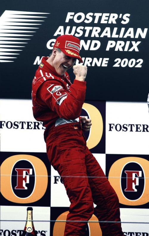 Create a F1 Drivers Championship Standings(2023) Tier List - TierMaker