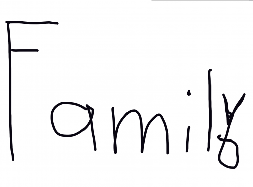 Create a Family List Tier List - TierMaker