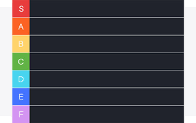Family Members Tier List (Community Rankings) - TierMaker