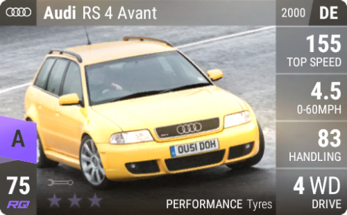 FAMILY STYLE CF Tier List (Community Rankings) - TierMaker