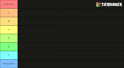 Create a Family yeah Tier List - TierMaker
