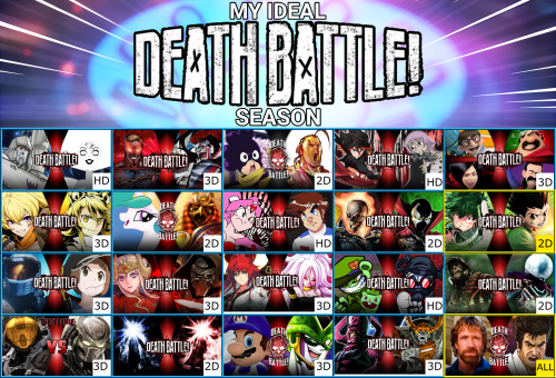 Fan Made DEATH BATTLE Season 1 Ranked Tier List (Community Rankings) - TierMaker