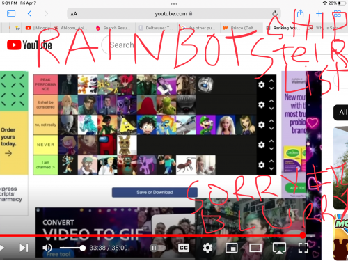 Create a Fandoms likable to toxic ranks Tier List - TierMaker