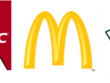 Create a Fast Food Tier List - TierMaker