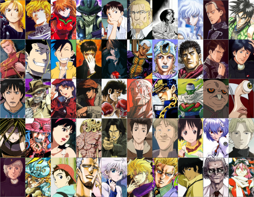 Create a Favorite Anime/Manga Characters Tier List - TierMaker