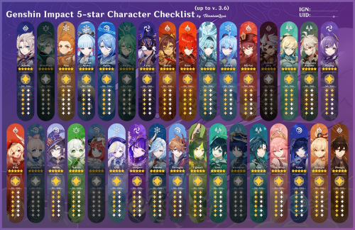 Favoritos Pyro Tier List (Community Rankings) - TierMaker