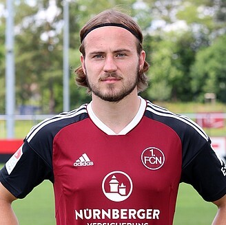 FCN Tierlist Tier List (Community Rankings) - TierMaker