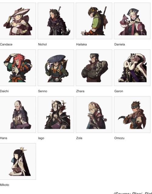 Create a FE Fates Unused Blushing portraits Tier List - TierMaker