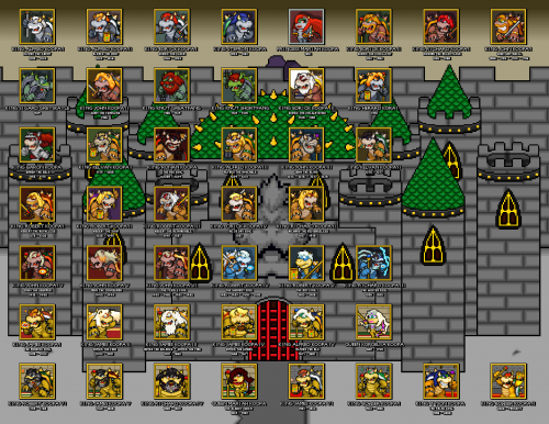 FF22 Monarchs Tier List (Community Rankings) - TierMaker