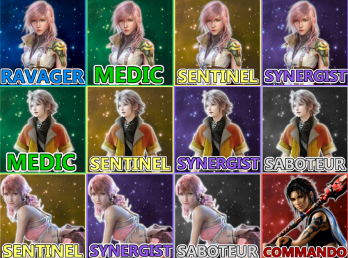 FFXIII Character ROLES Tier List (Community Rankings) - TierMaker