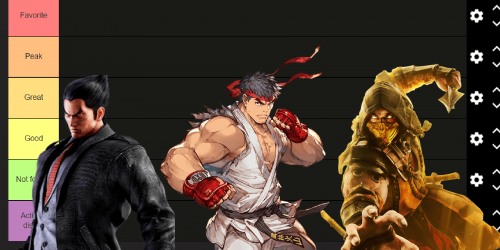 Create a FGC Characters Tier List - TierMaker