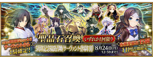 Create a FGO GSSR 5 Anniversary 2019-2020 Tier List - TierMaker