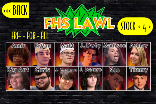 FHS Lawl 64 Tier List (Community Rankings) - TierMaker