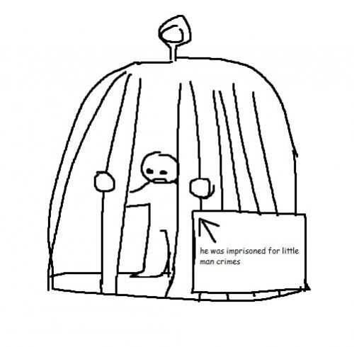 Create a fictional men Tier List - TierMaker