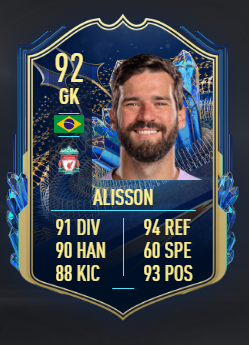 Create a FiFA Tier List - TierMaker