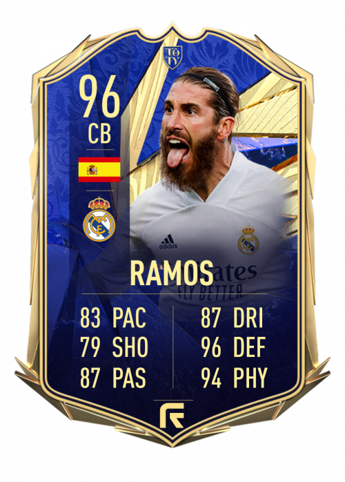 FIFA 21 PROMOS Tier List (Community Rankings) - TierMaker