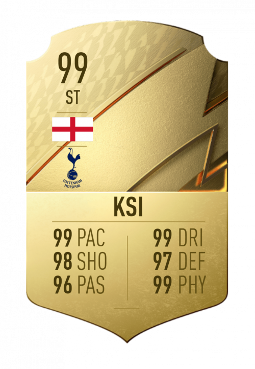Create a Fifa 22 Gamemodes Tier List - TierMaker